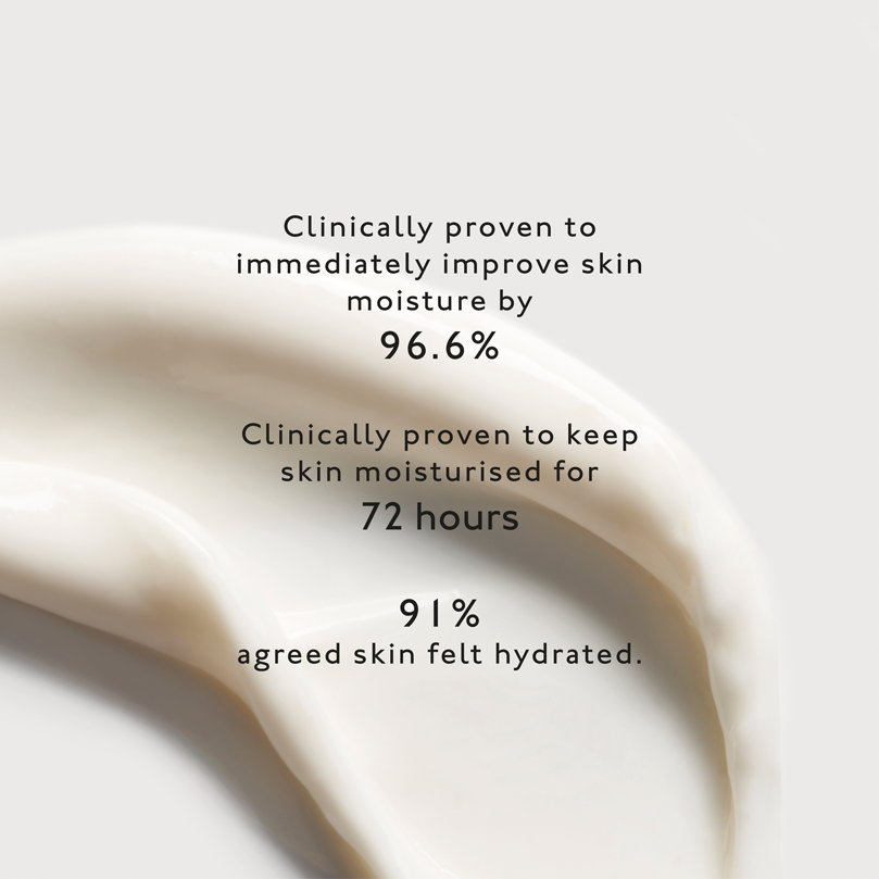 Hydrating Light Cream – Wildsmith US